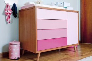 Inspire-se Com As Nossas Cómodas Para Quarto De Bebê