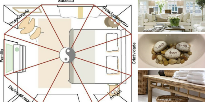 Como Aplicar O Feng Shui Na Decoração Da Sua Casa